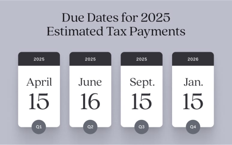 2025 Tax Calendar: Don't Miss These Critical Filing Dates - The County ...
